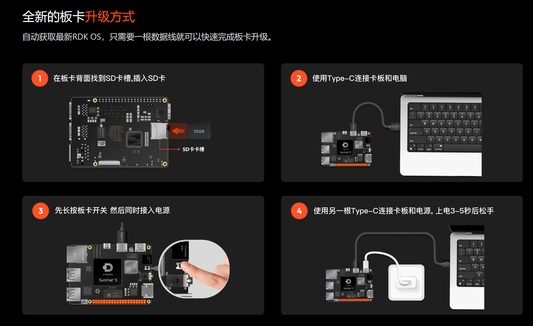 古月居 - ROS机器人知识分享社区